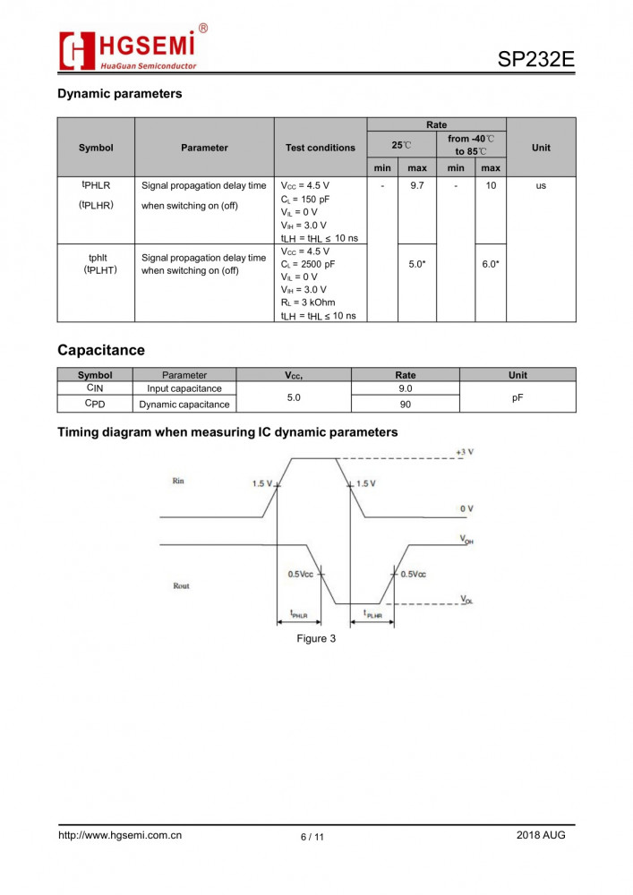 SP232EIMT/TR datasheet page 6