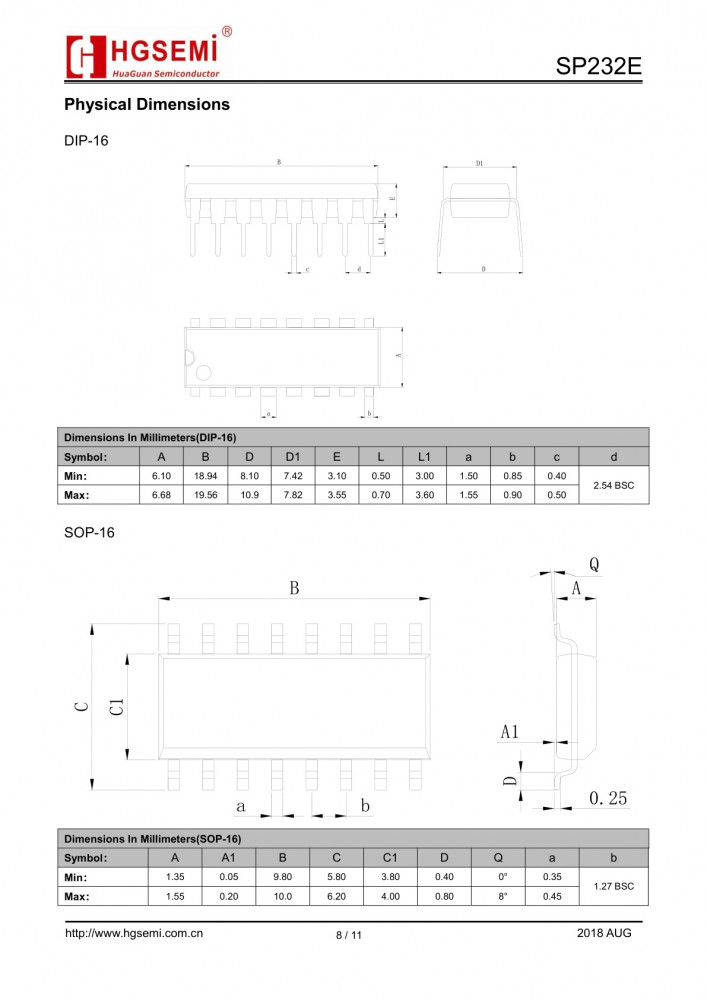 SP232EIMT/TR datasheet page 8
