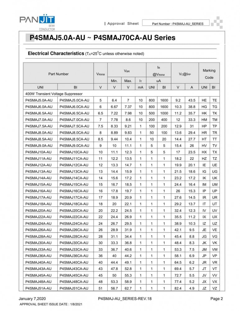 PANJIT P4SMAJ-AU series datasheet page 4