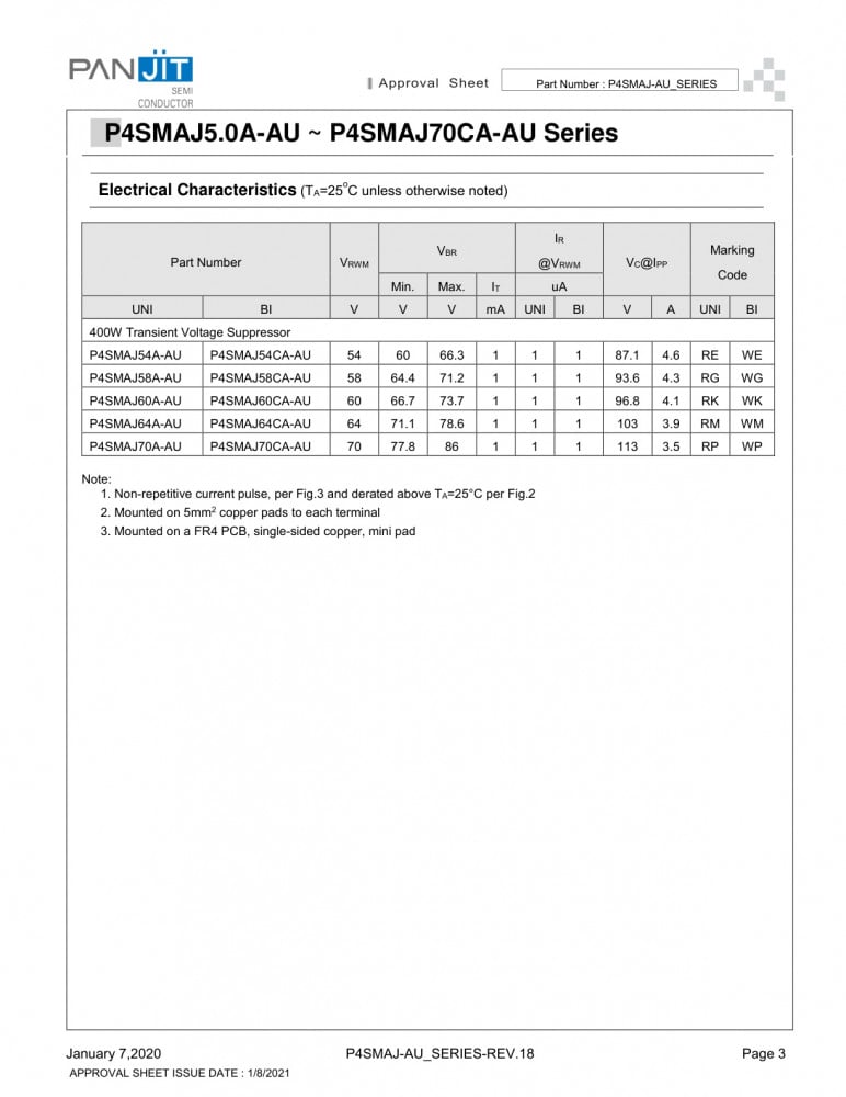 PANJIT P4SMAJ-AU series datasheet page 5