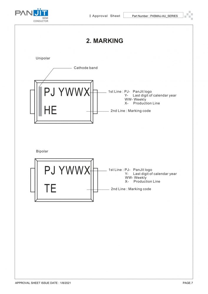 PANJIT P4SMAJ-AU series datasheet page 9