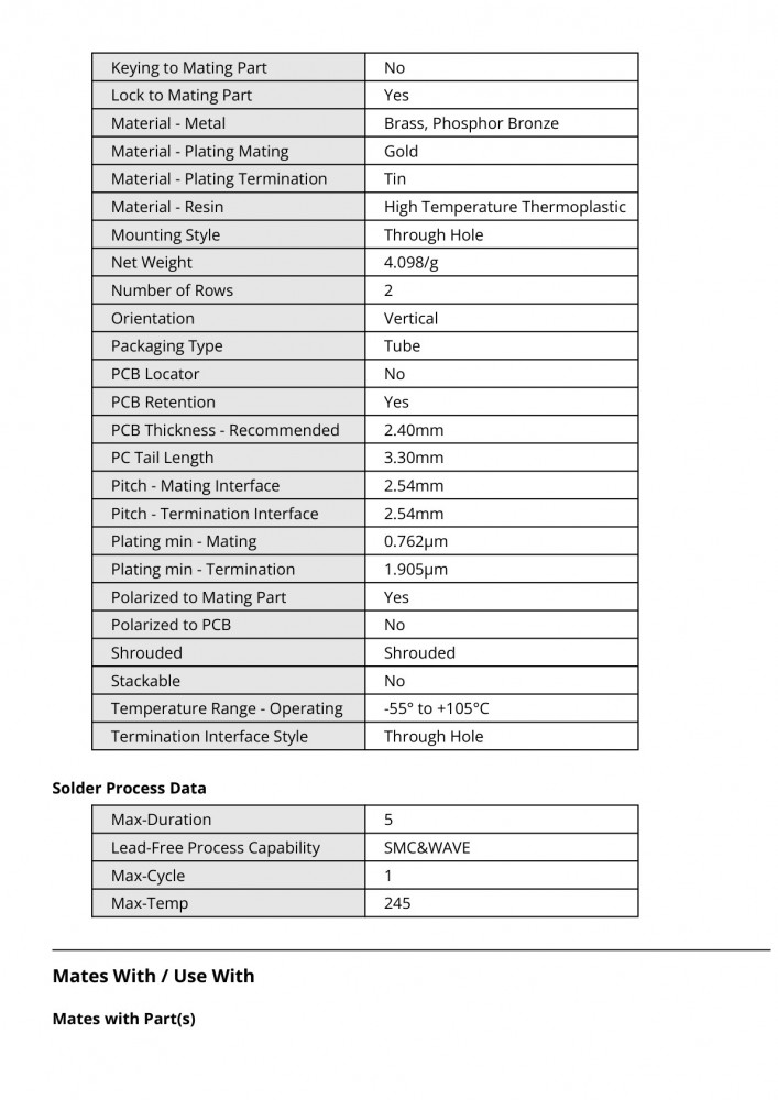 MOLEX 15800245 technical document page 3