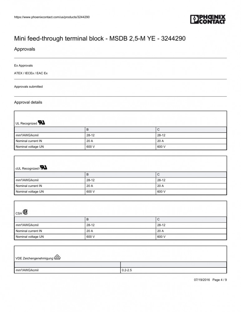 Phoenix Contact 3244290 technical document page 4