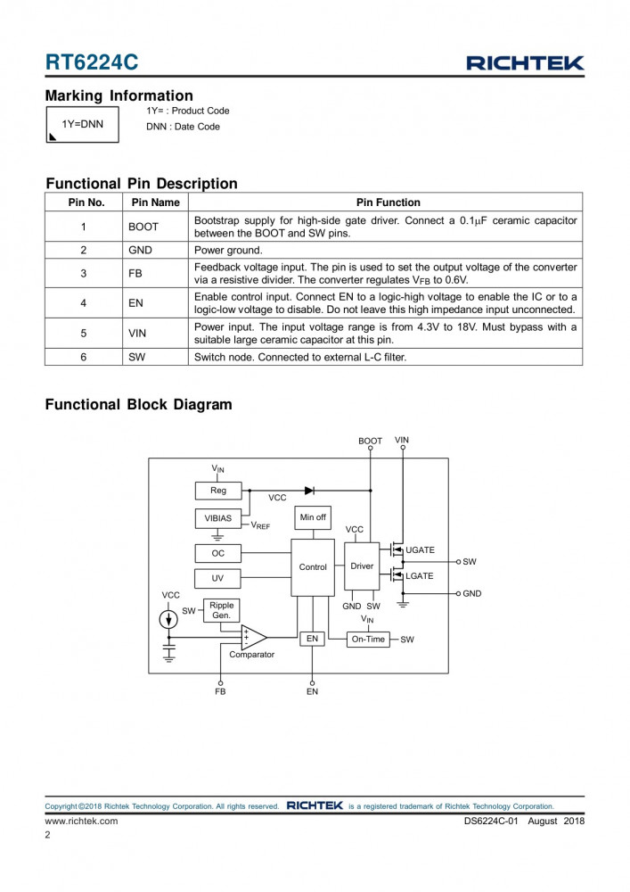 RT6224C datasheet page 2