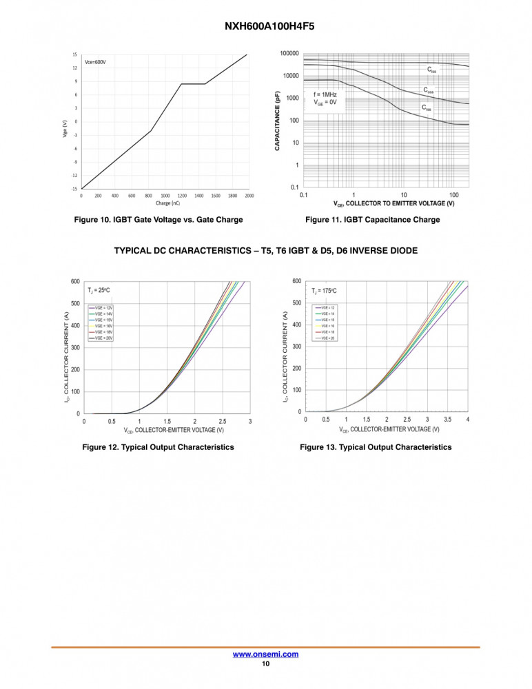 NXH600A100H4F5SNG datasheet page 10
