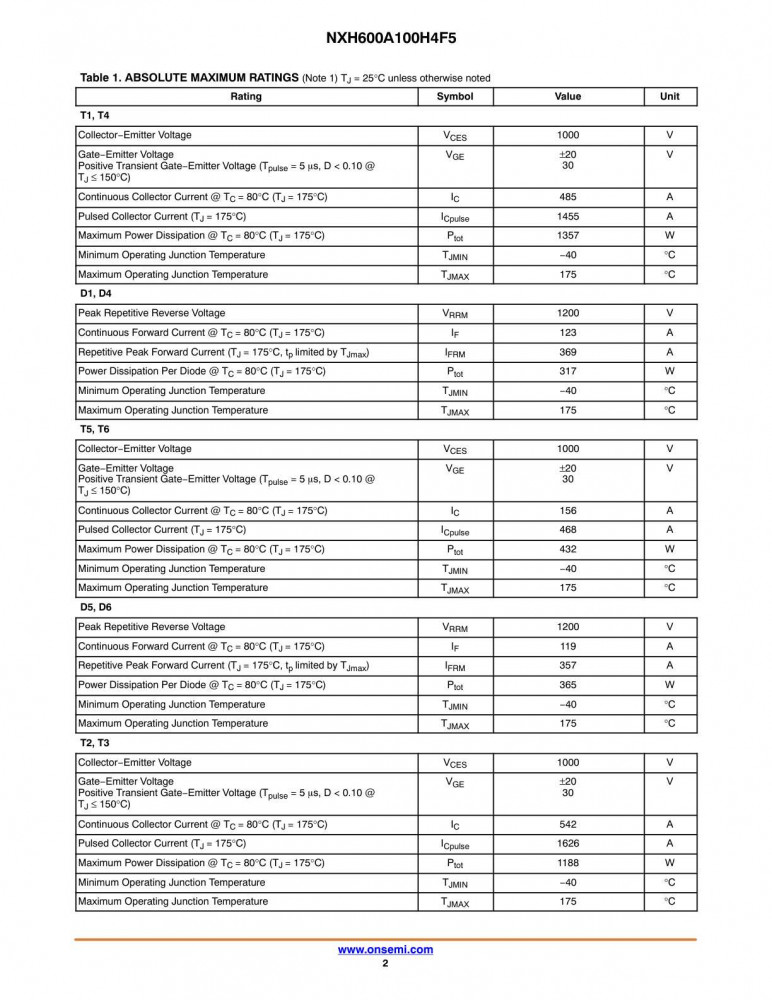 NXH600A100H4F5SNG datasheet page 2