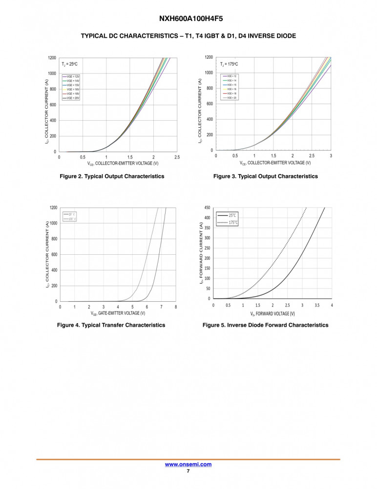 NXH600A100H4F5SNG datasheet page 7