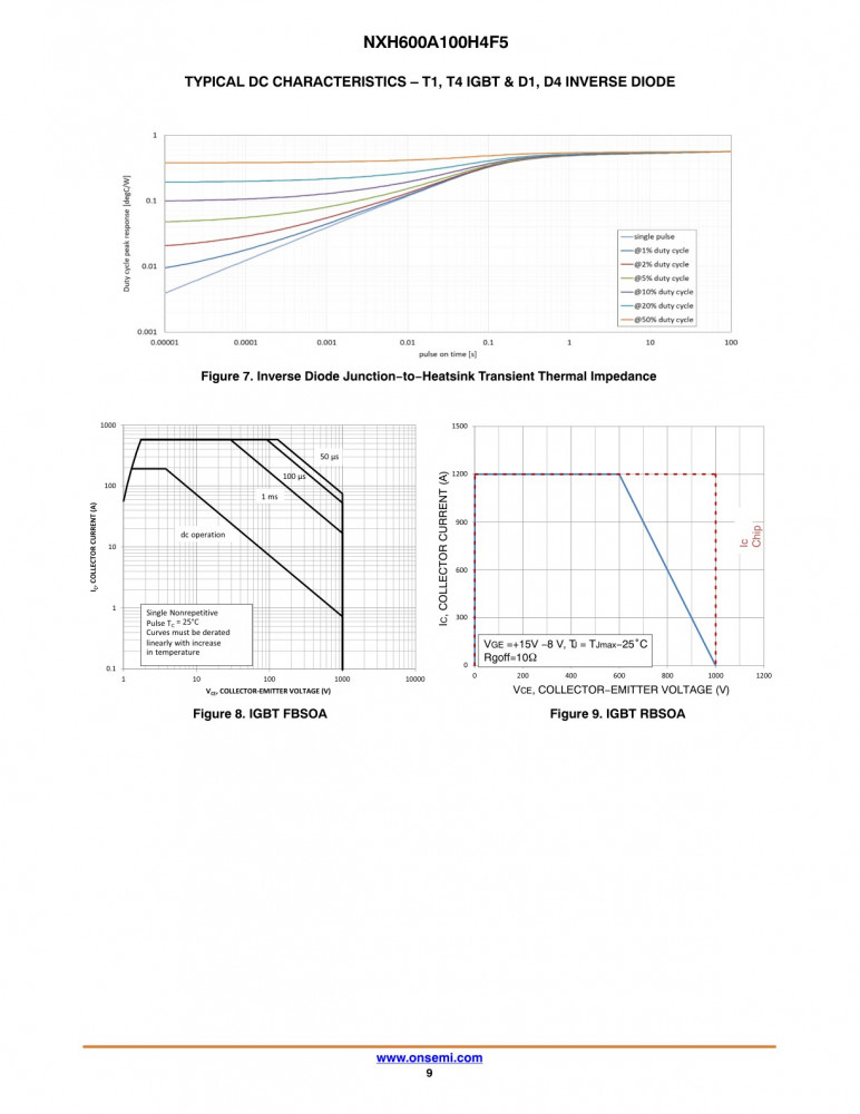 NXH600A100H4F5SNG datasheet page 9