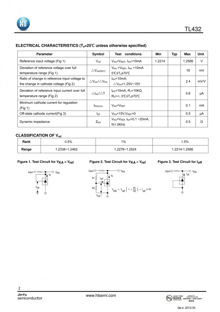 TL432-0.5% datasheet page 2