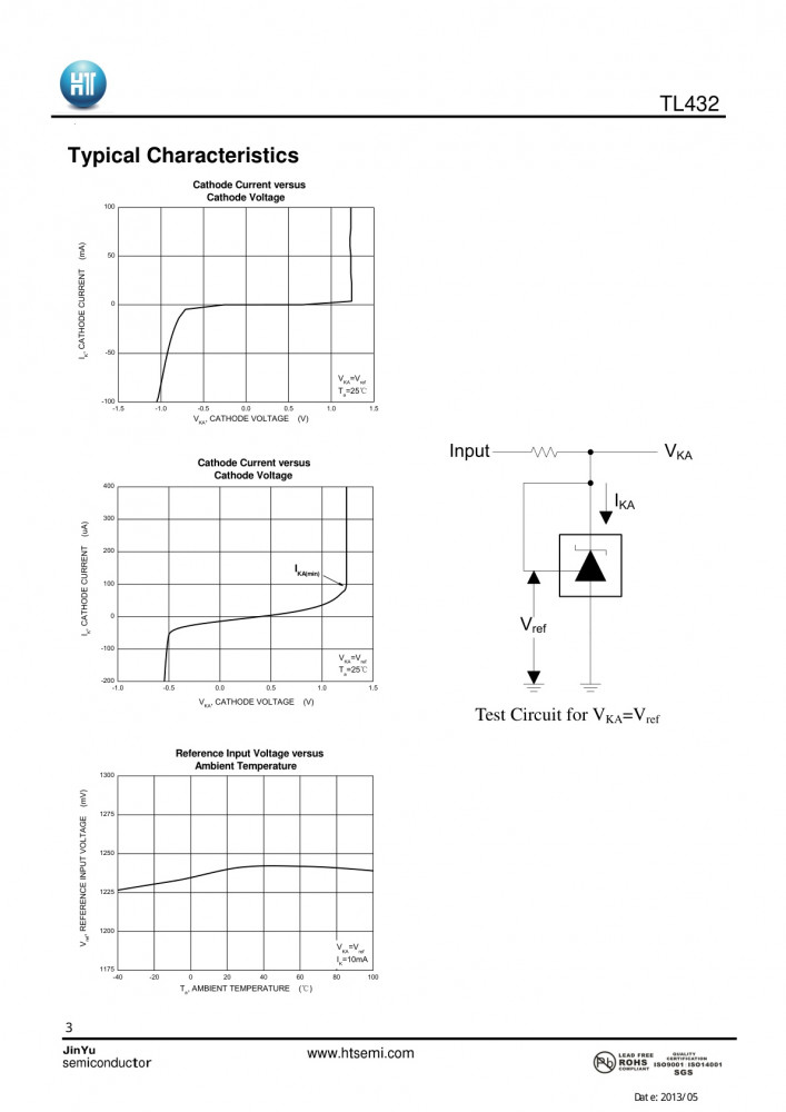 TL432-0.5% datasheet page 3