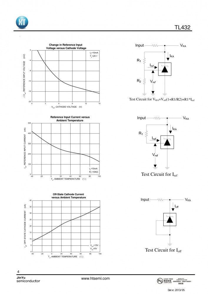 TL432-0.5% datasheet page 4