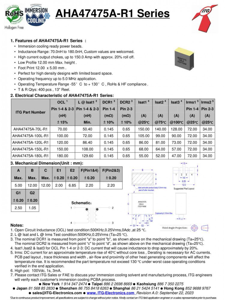 AHA47475A-R1 datasheet page 1