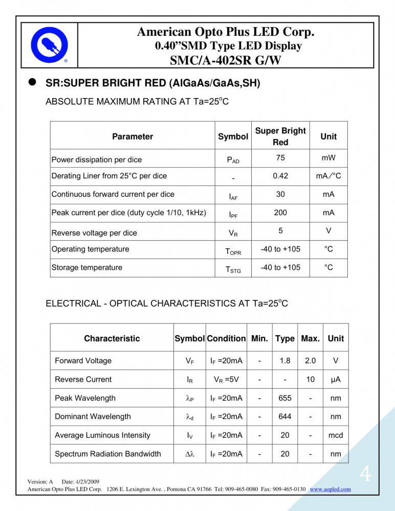 SMA402SR technical document page 4