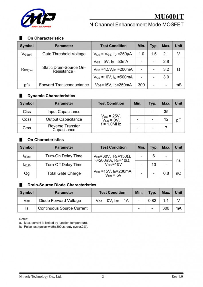 MU6001T datasheet page 2