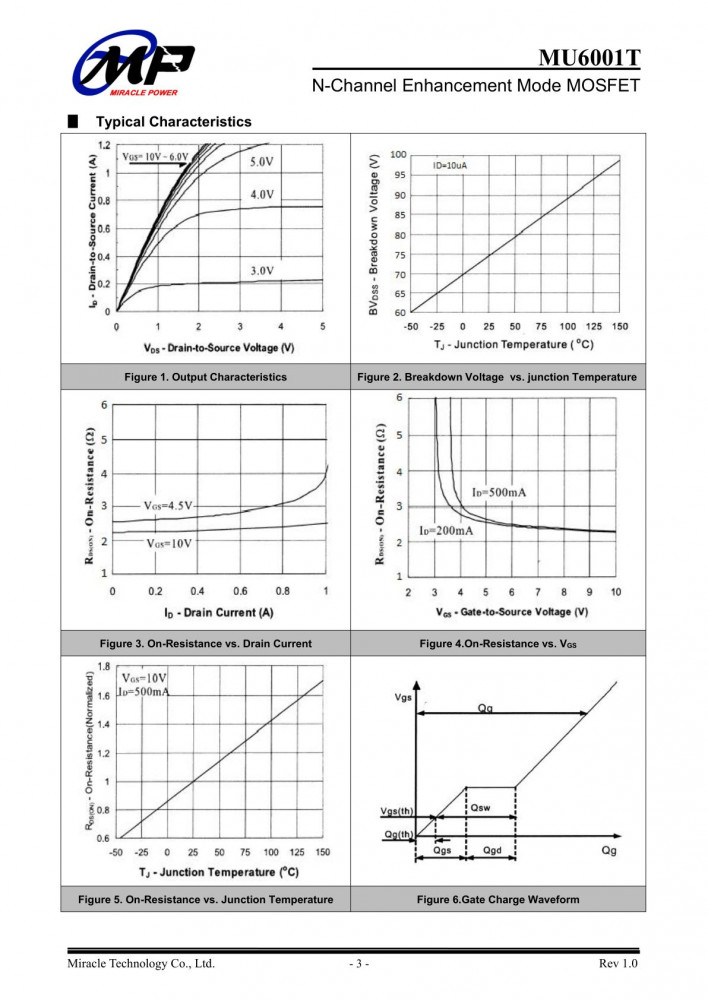 MU6001T datasheet page 3