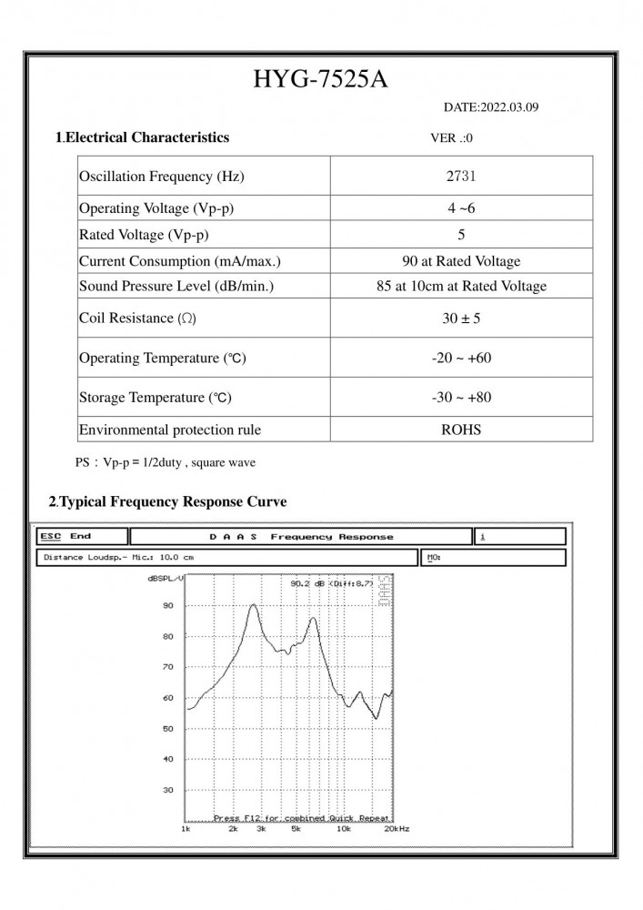 HYG-7525A-5027 specification page 2