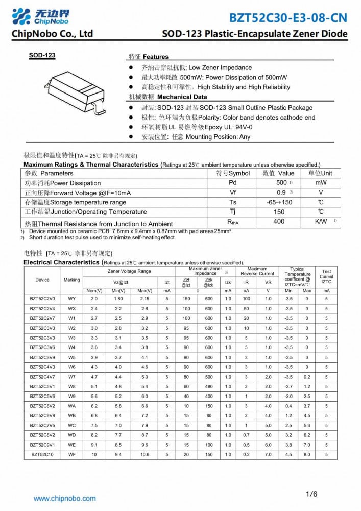BZT52C30-E3-08-CN datasheet page 1