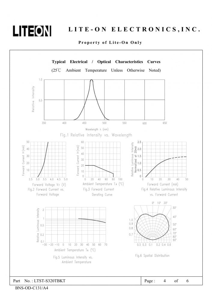 LTST-S320TBKT datasheet page 4