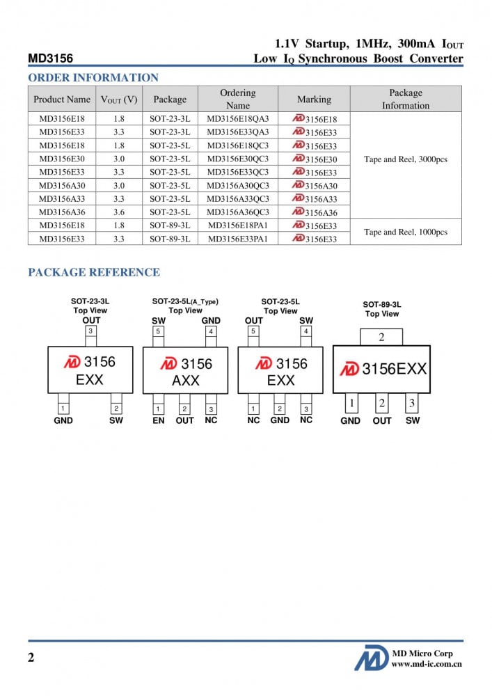 MD3156 datasheet page 2