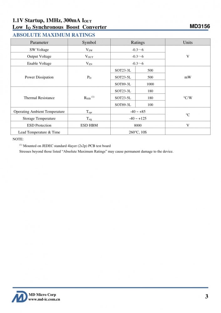 MD3156 datasheet page 3