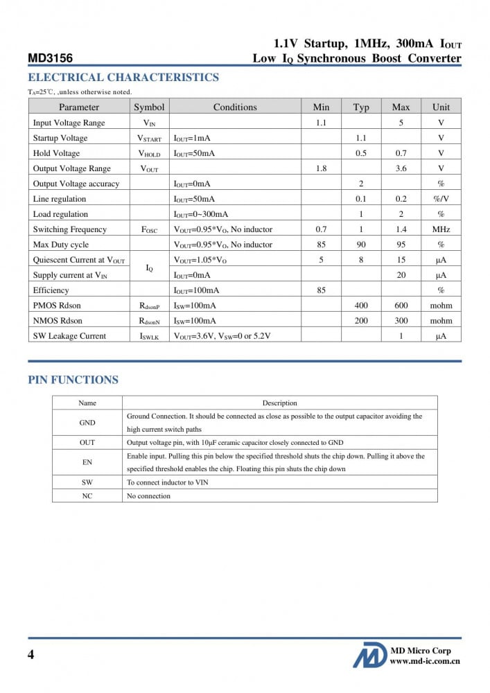 MD3156 datasheet page 4