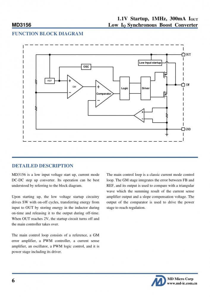 MD3156 datasheet page 6