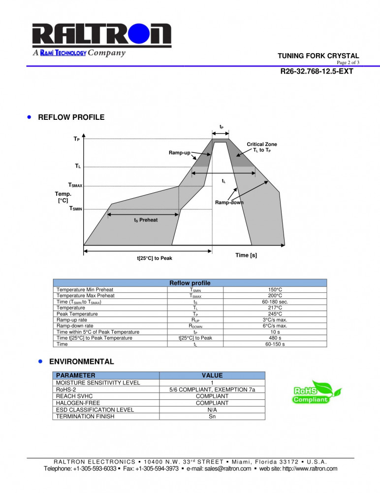 R26-32.768-12.5-EXT technical document page 2