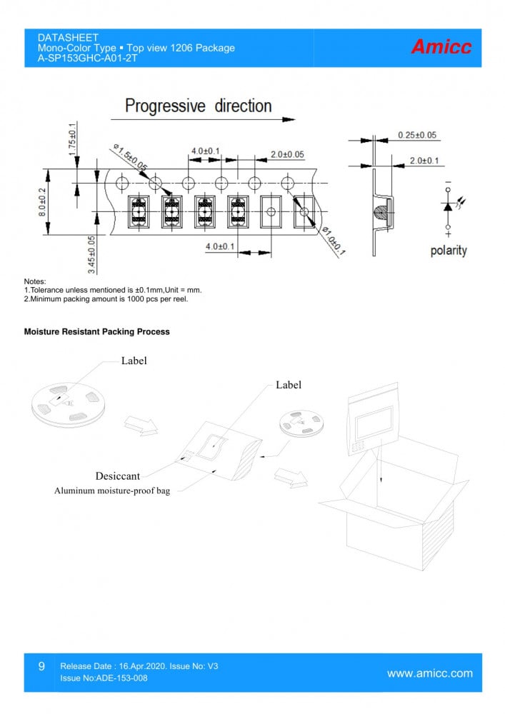 A-SP153GHC-A01-2T datasheet page 9