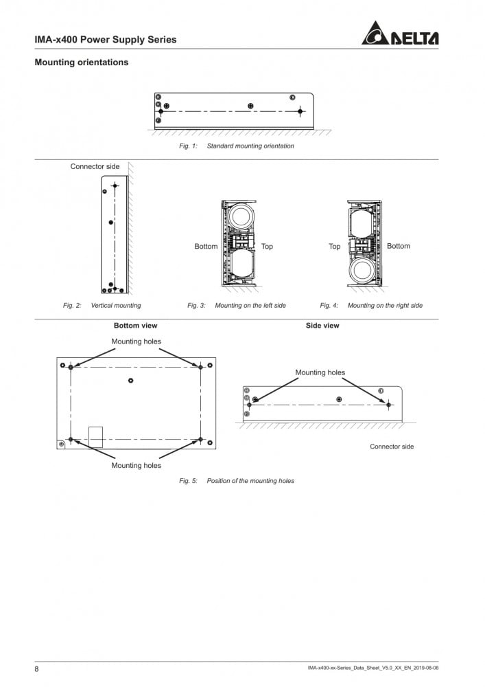 Delta IMA-S400 datasheet page 8