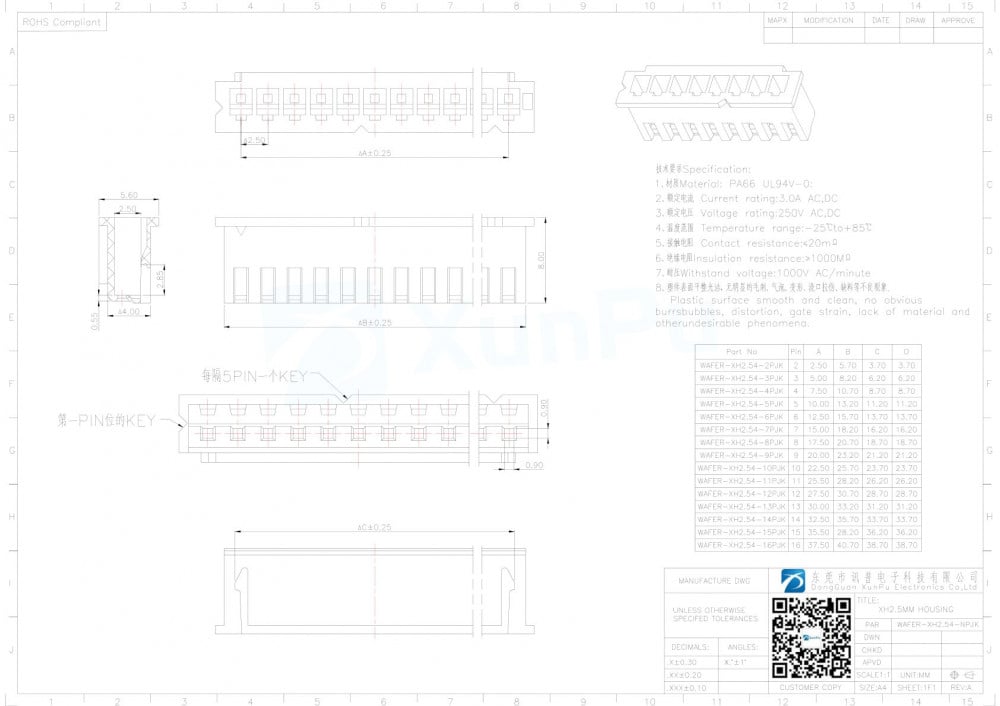 XUNPU connector technical document page 1