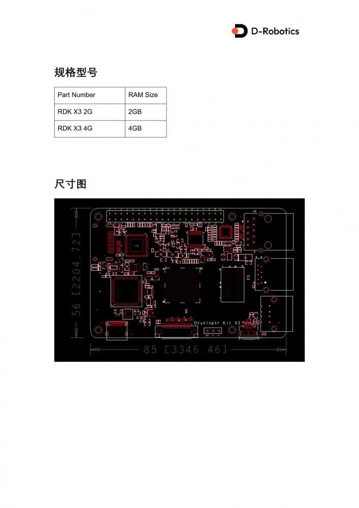 RDK X3 2.0 product brief page 3