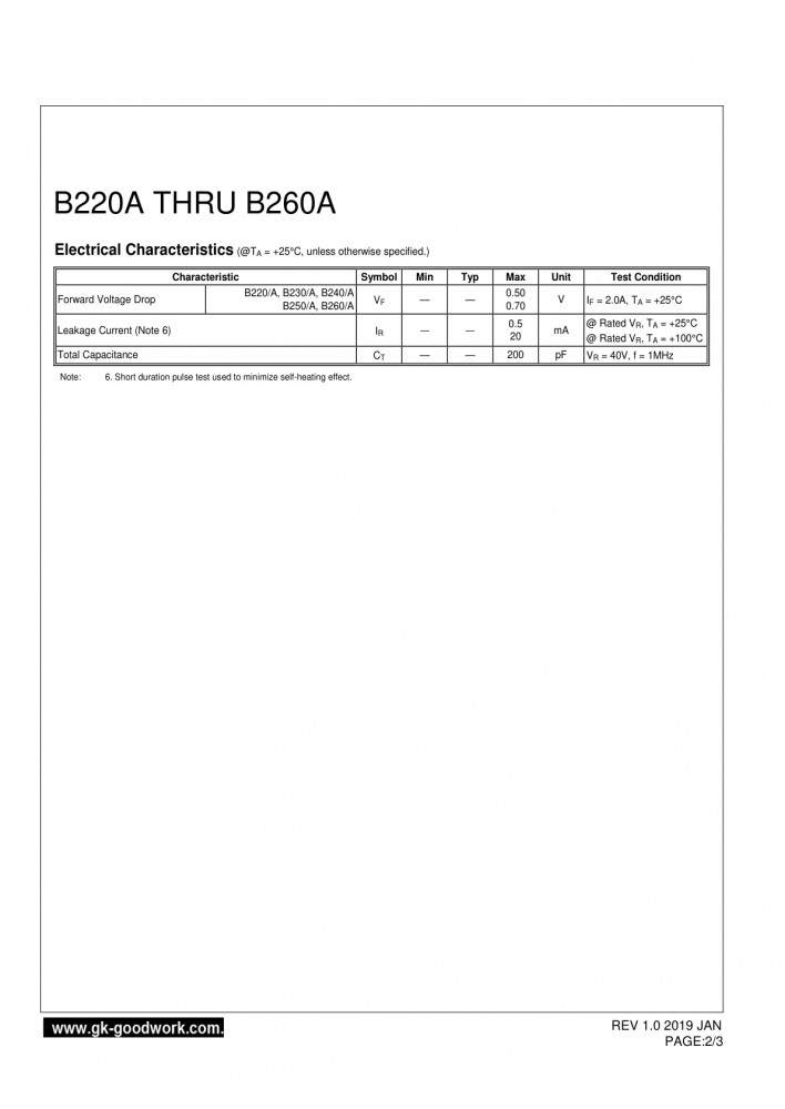 GOODWORK B230A datasheet page 2