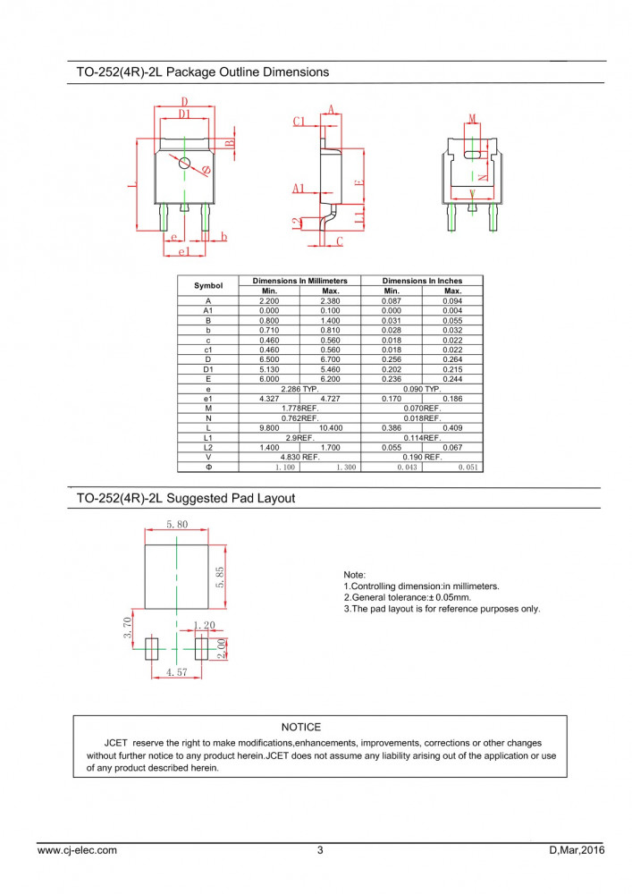 B772M datasheet page 3