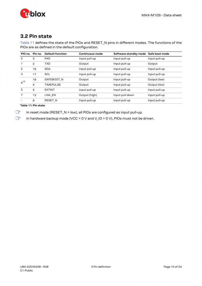MAX-M10S datasheet preview, page 10