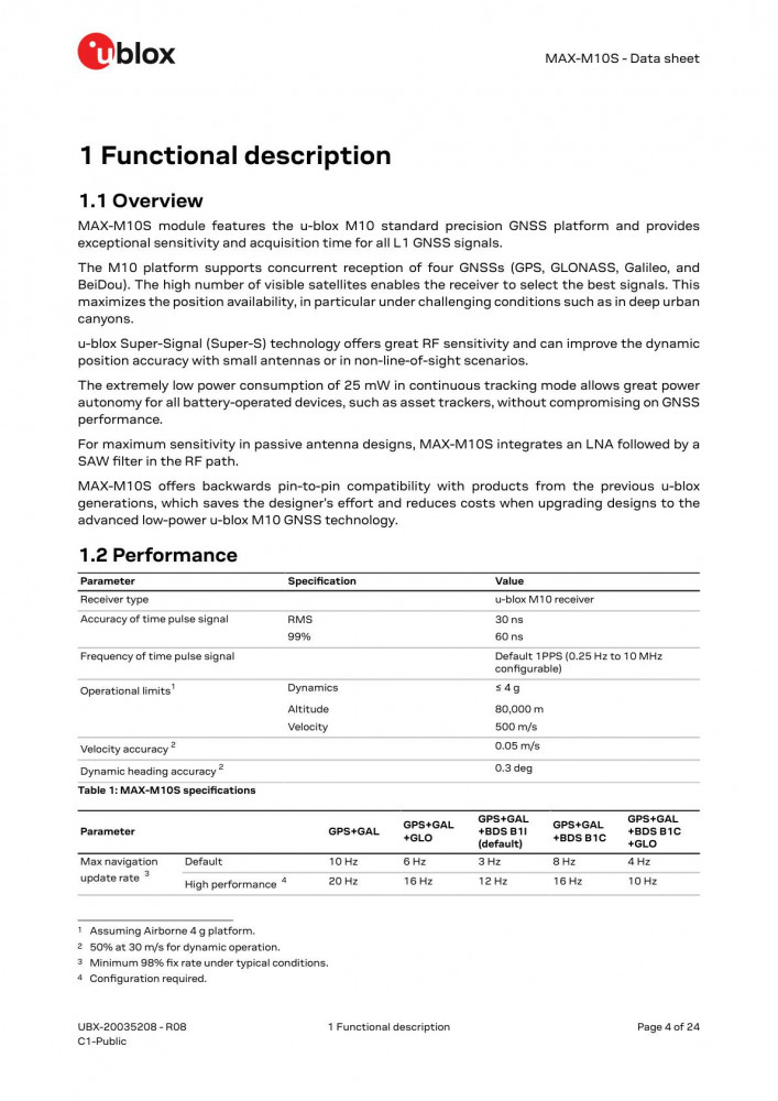 MAX-M10S datasheet preview, page 4