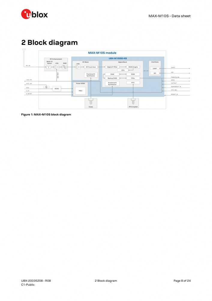 MAX-M10S datasheet preview, page 8