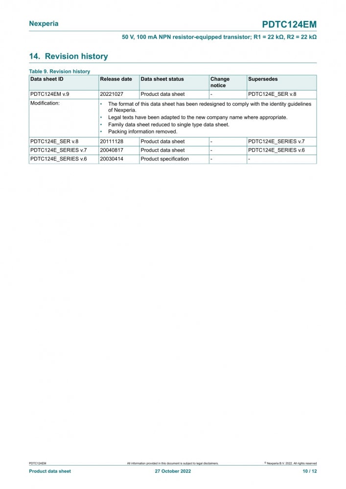 PDTC124EM datasheet page 10