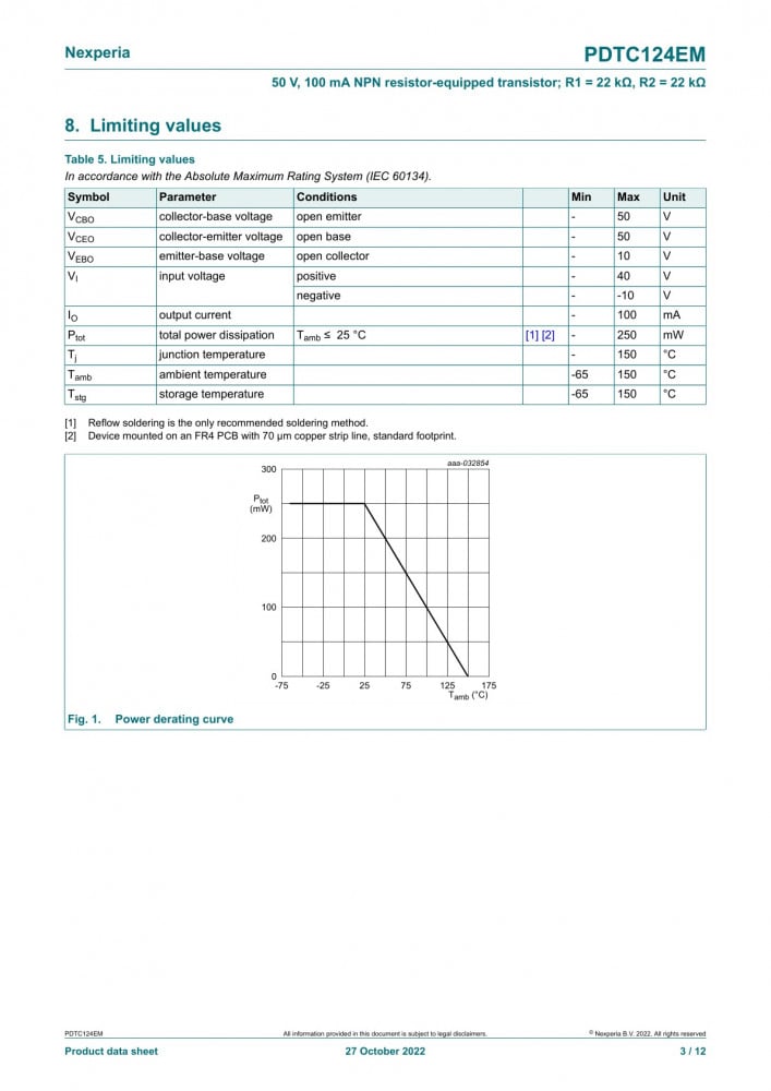 PDTC124EM datasheet page 3