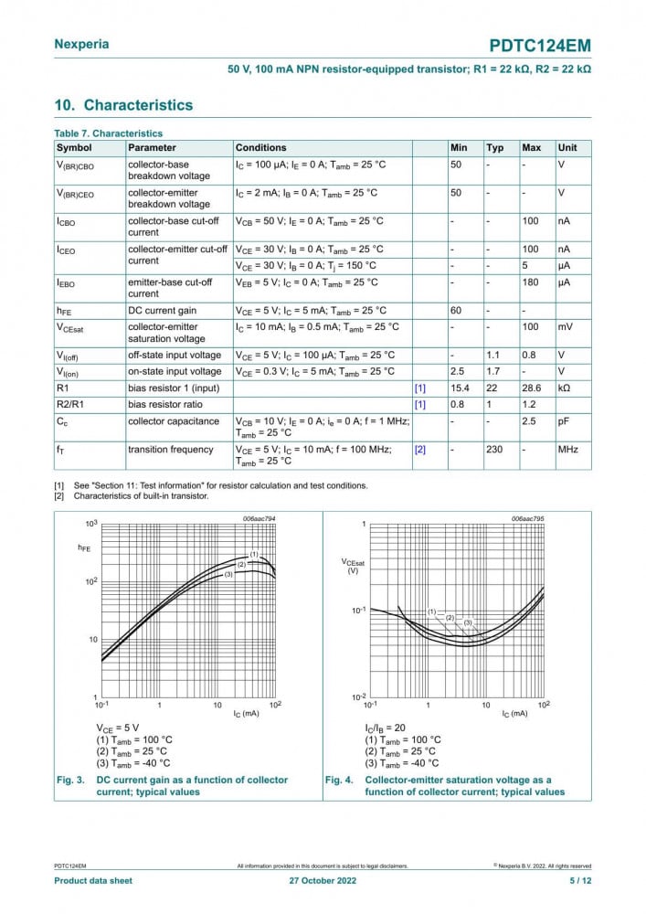 PDTC124EM datasheet page 5