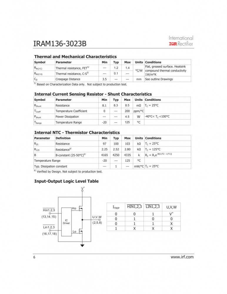 IRAM136-3023B datasheet page 6