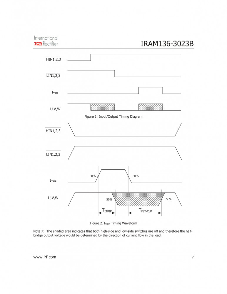 IRAM136-3023B datasheet page 7