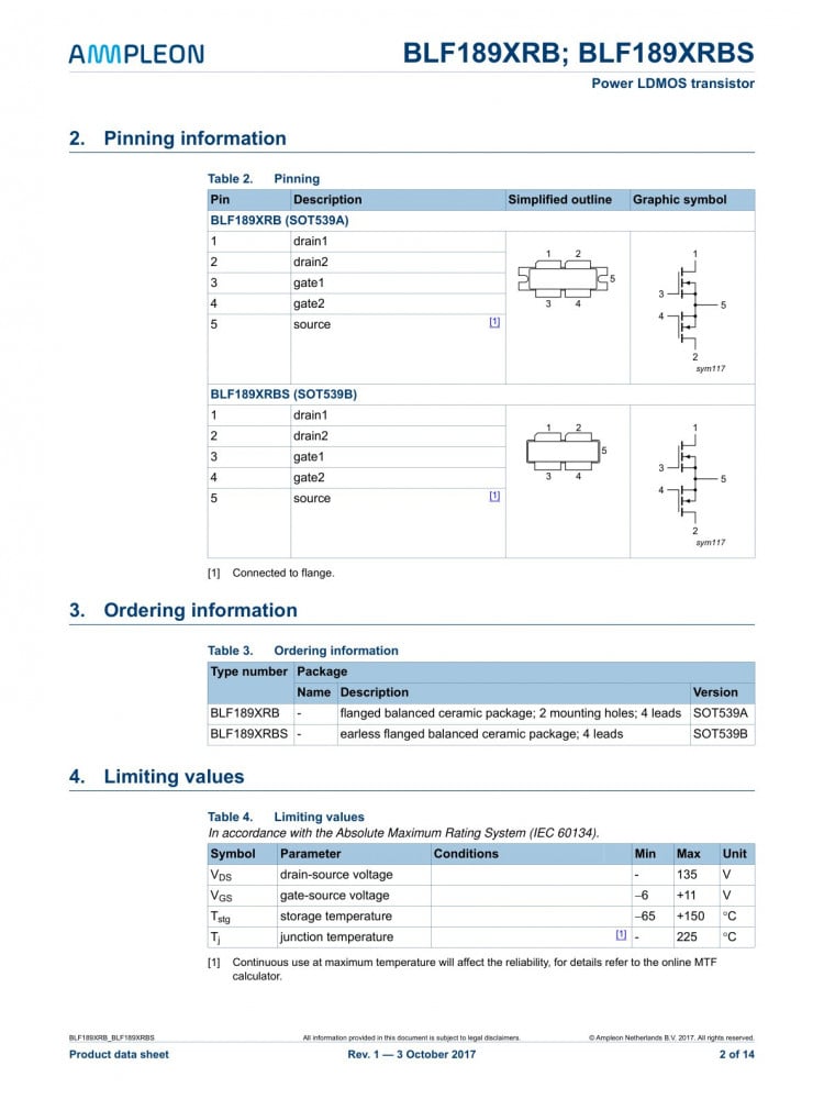 BLF189XRBSU datasheet page 2