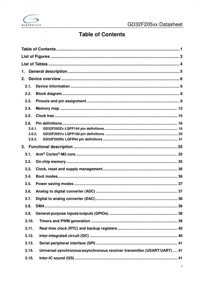 GD32F205xx datasheet page 2