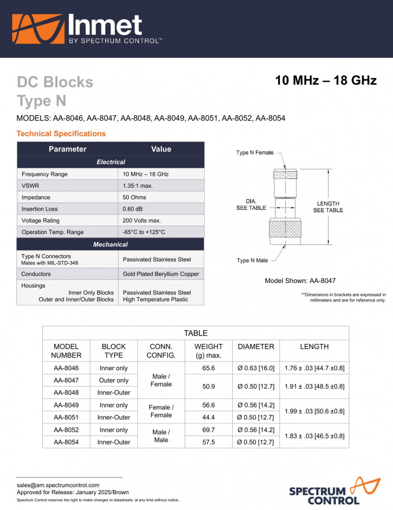Spectrum Control Type N DC Blocks product documentation page