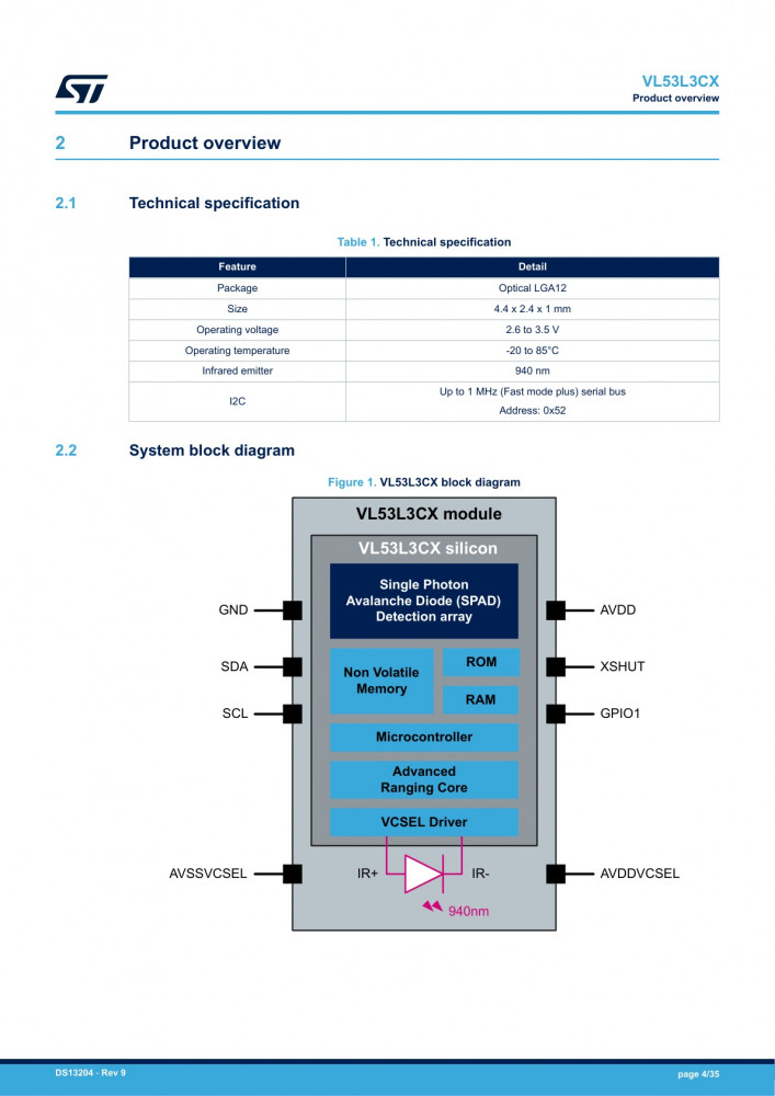 VL53L3CX document page 4