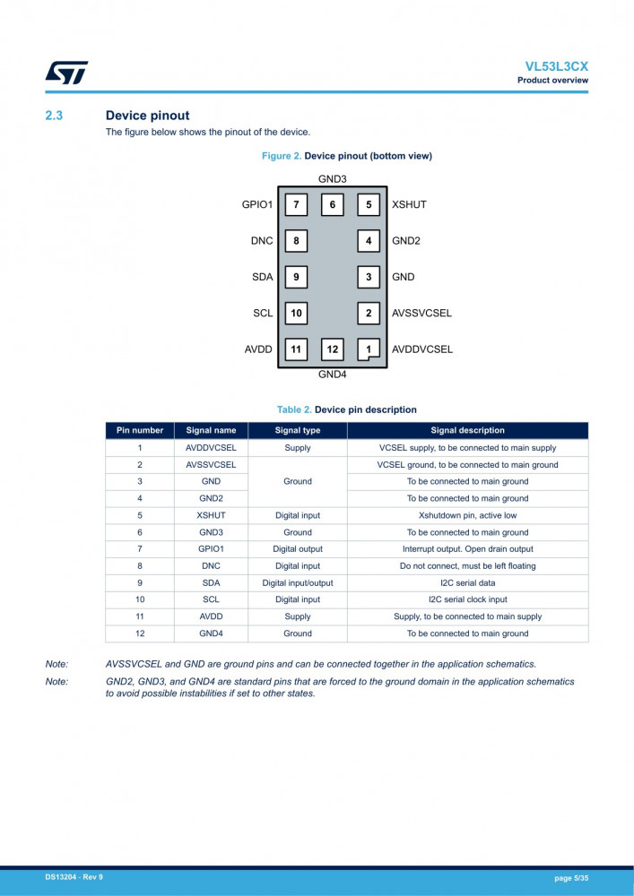 VL53L3CX document page 5