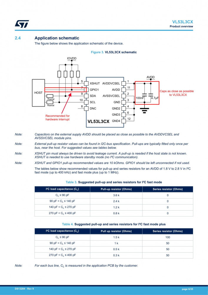 VL53L3CX document page 6