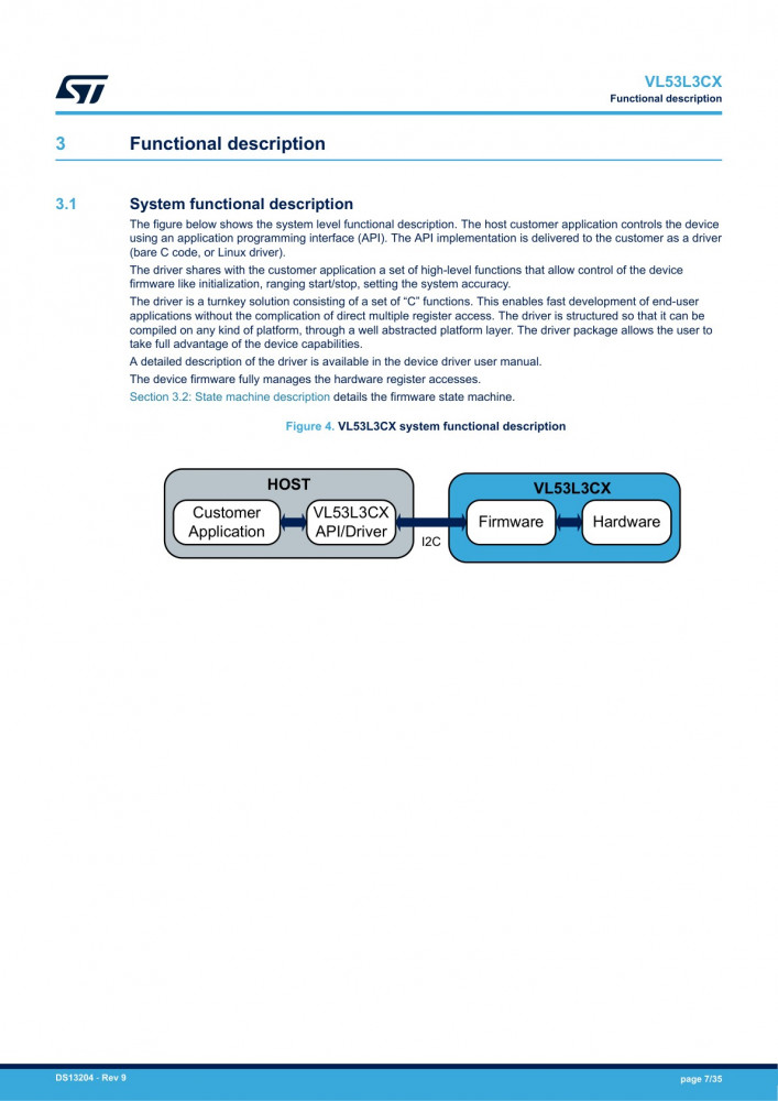 VL53L3CX document page 7