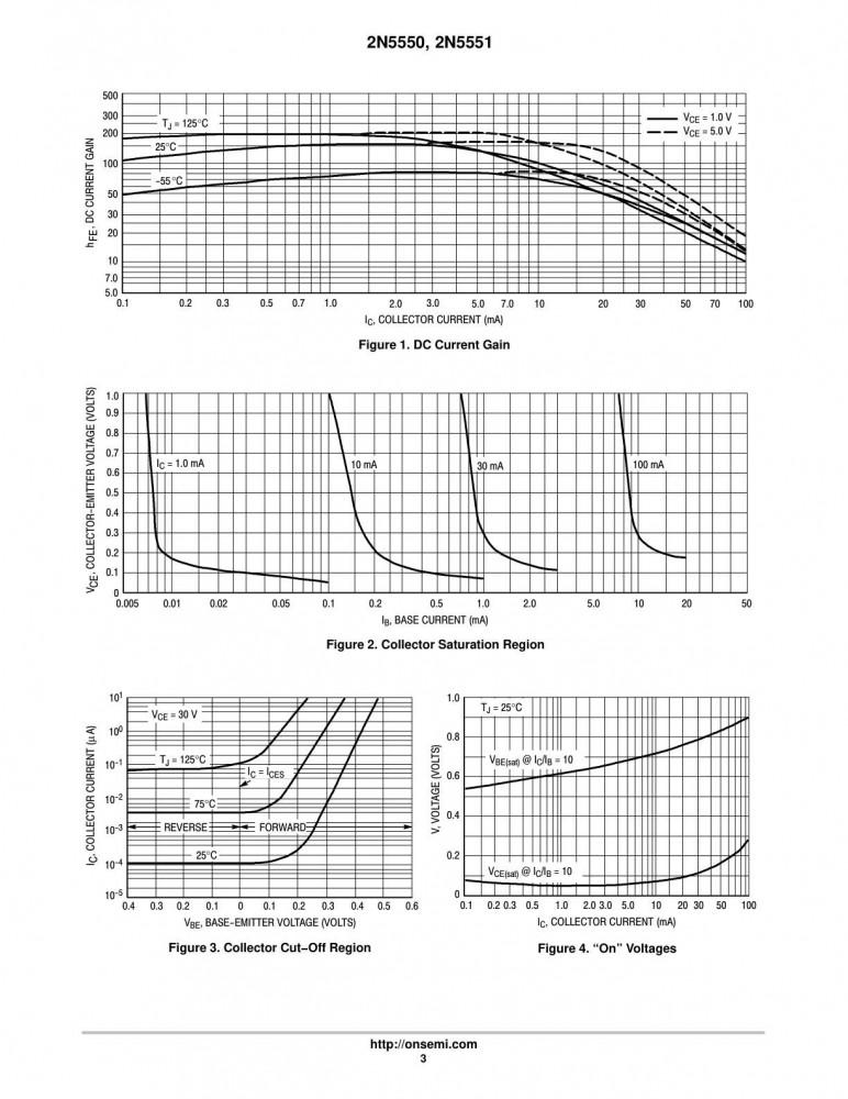 2N5550 datasheet page 3