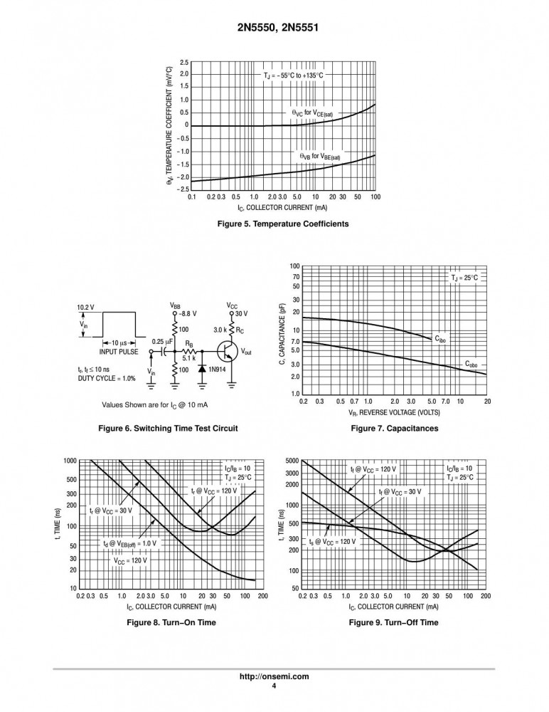 2N5550 datasheet page 4